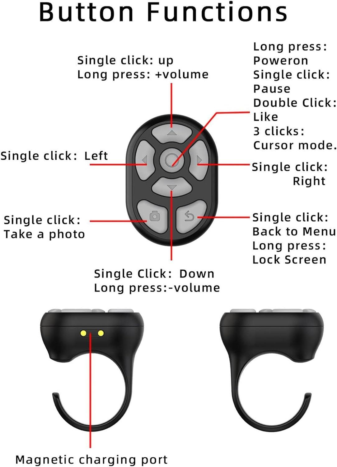 Φορητό Tηλεχειριστήριο Bluetooth για Διαχείριση Εφαρμογών Κινητού